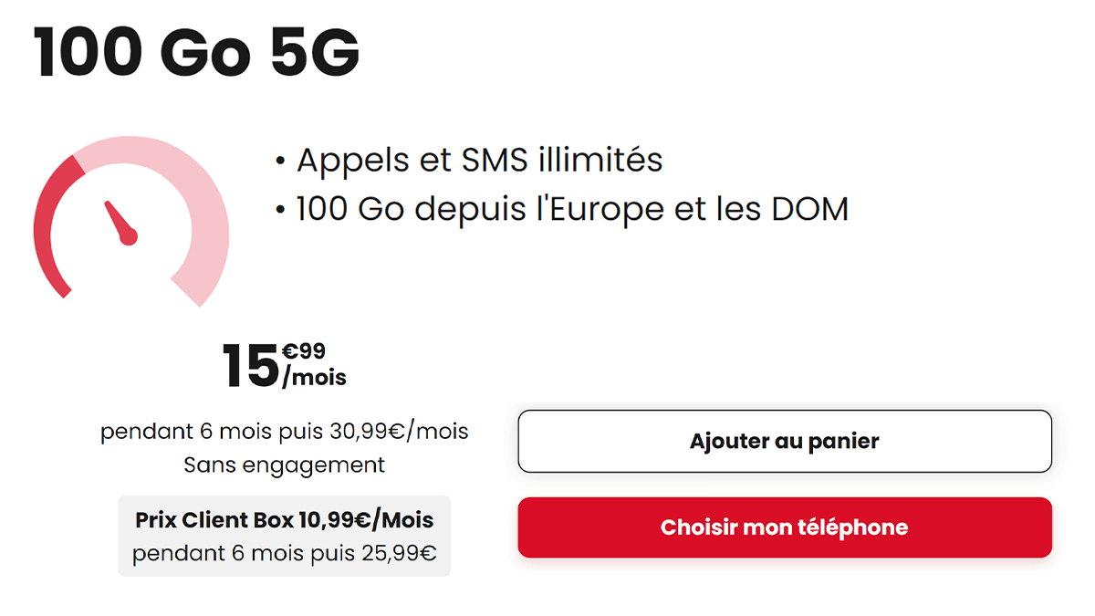 Qui choisir pour son forfait 100 Go premium : SFR, Bouygues, Orange