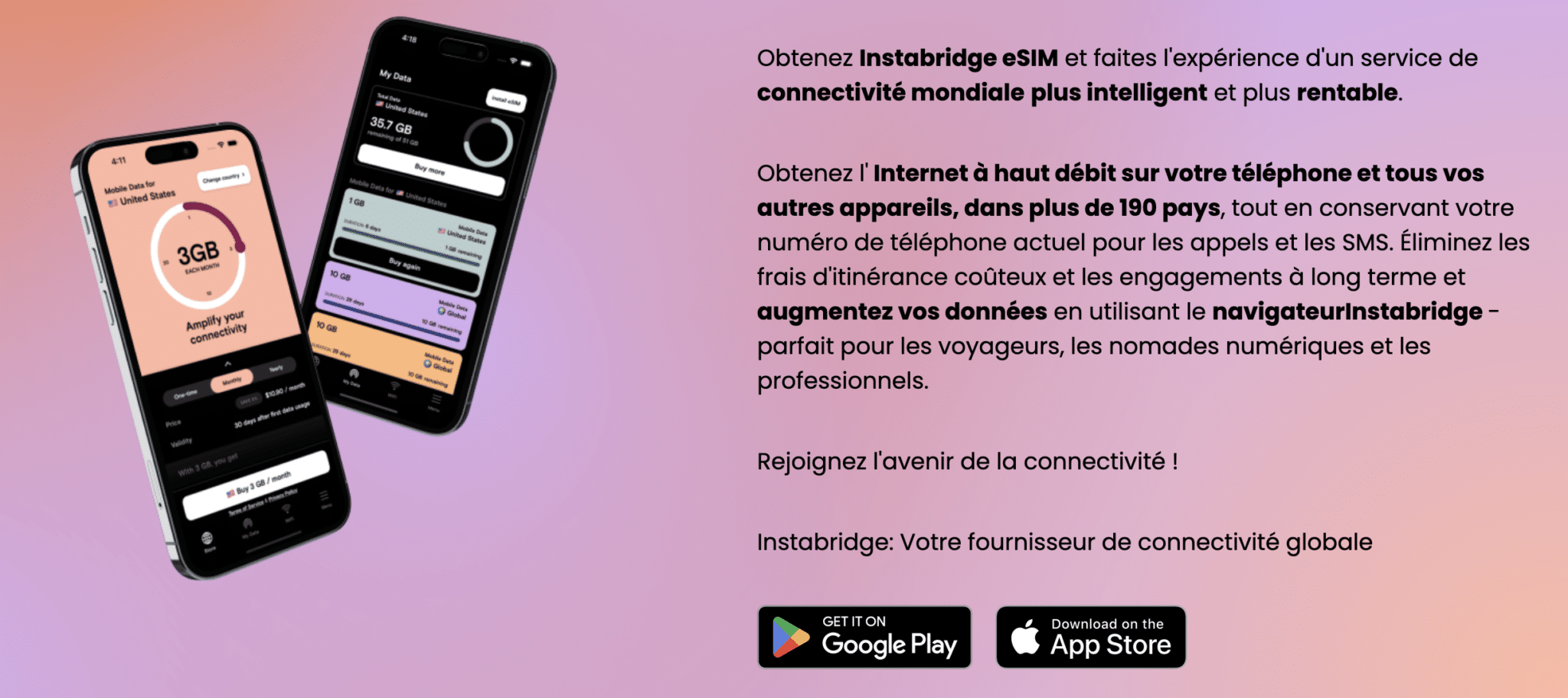 Instabridge : les cartes eSIM par destination de l'opérateur