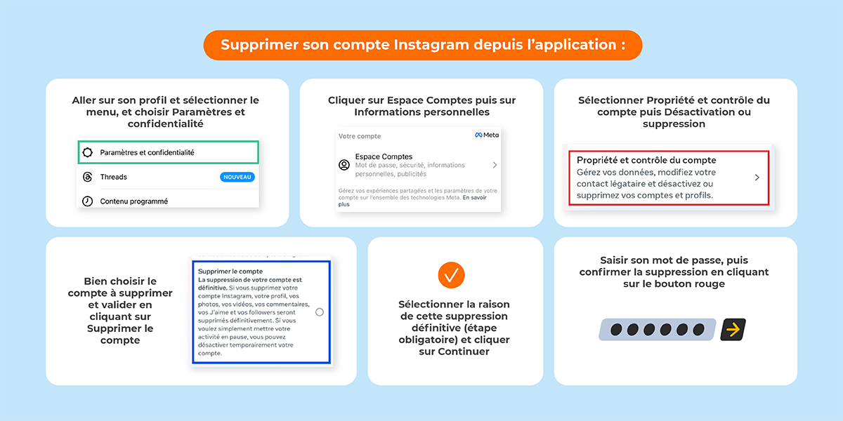 Sitemapcdatahttpsmodeinf Inetcomsemerap Mon Compte