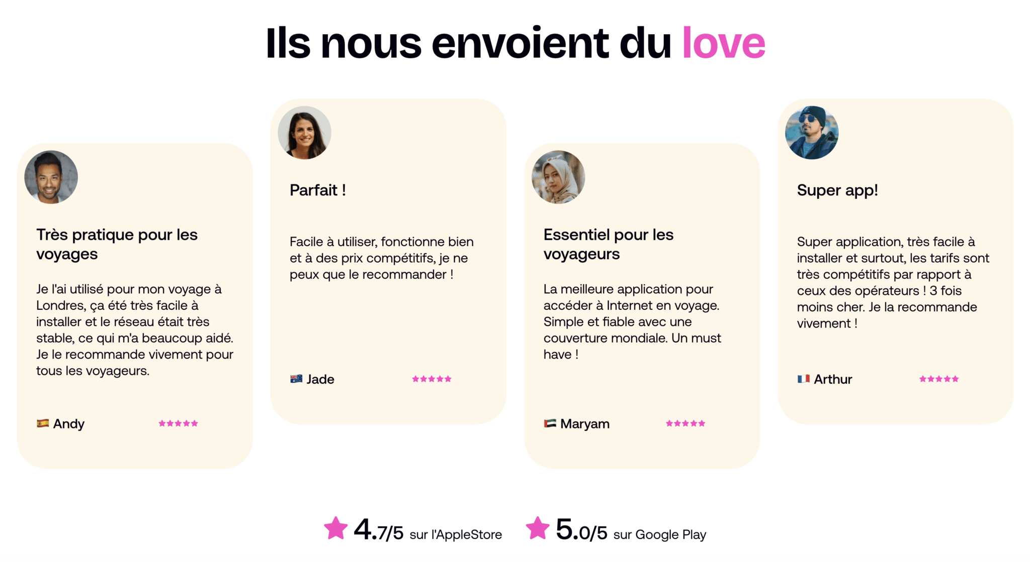 Avis Kolet (eSIM) : test et retour sur les offres (prix, pays, data)