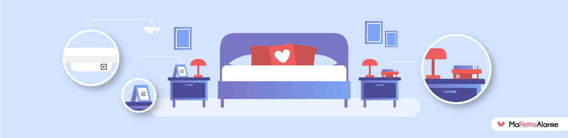 Comment trouver une caméra cachée dans une location (Airbnb)
