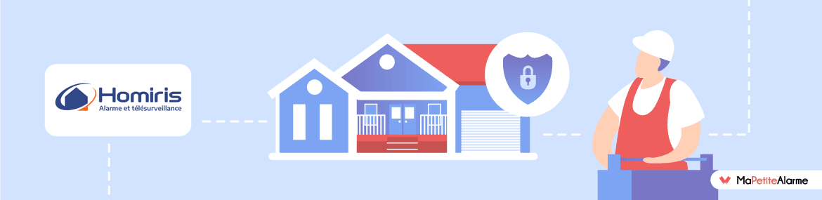 Alarme Homiris : les formules d'abonnements (prix, offres, avis)