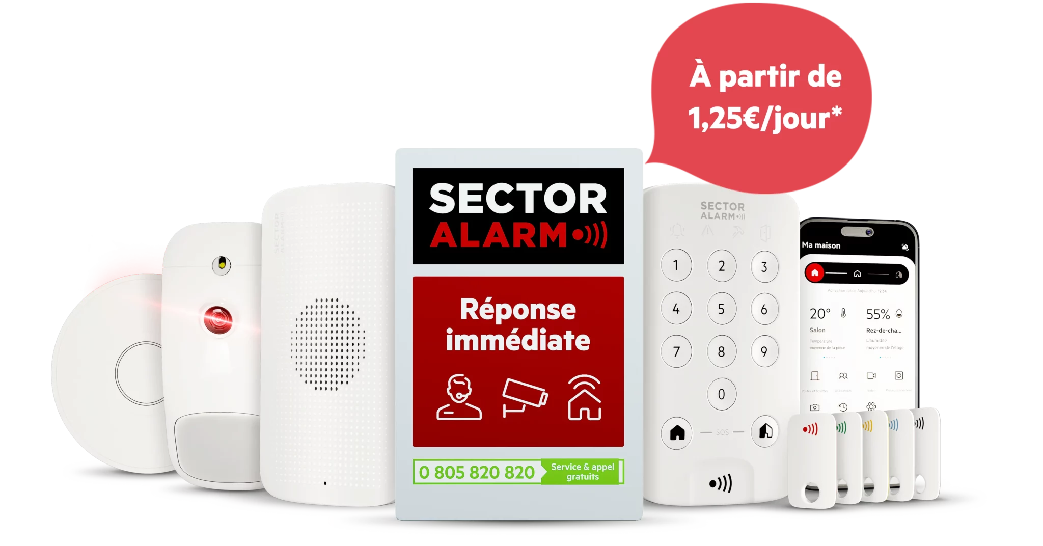 Alarmes Sector Alarm (maison, appartement) : offres et tarifs